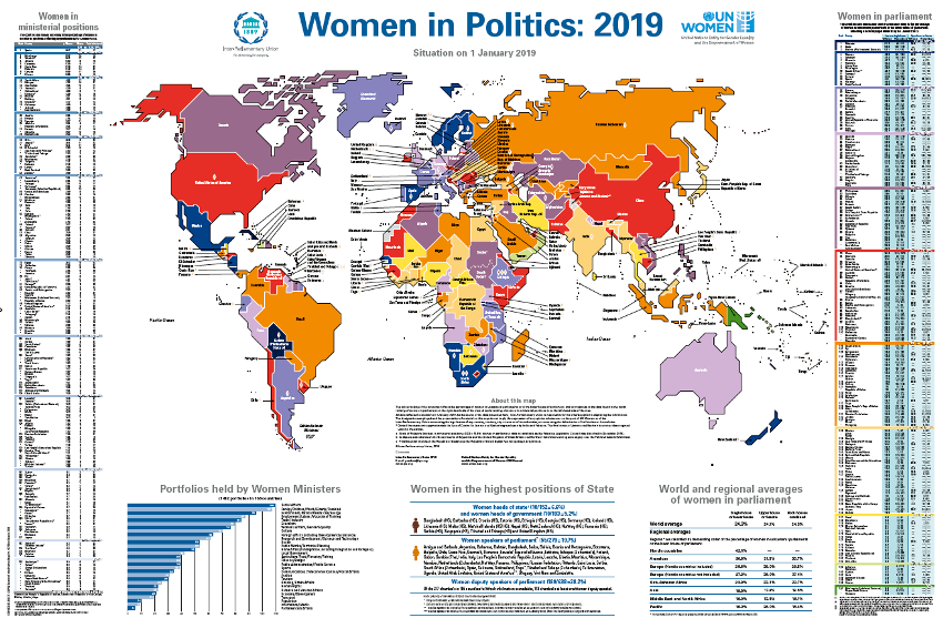 One in five ministers is a woman according to new IPU/UN Women Map ...